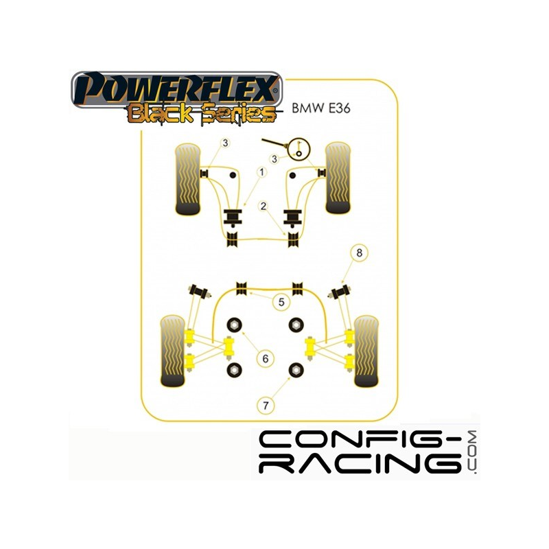 Silent blocs Powerflex BMW E36 (1990 - 1998)